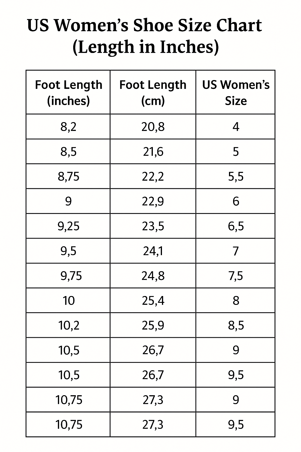 How to Measure Your Shoe Size at Home (US Edition) – SaintG USA